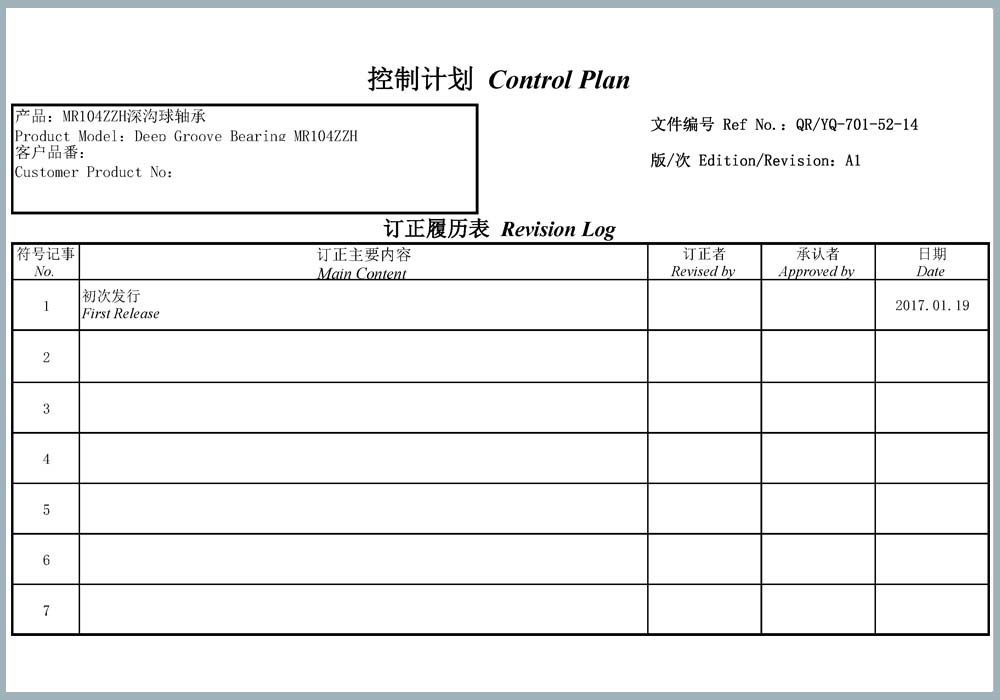 Qa Documents Wanted Choose Qa Documents Manufacturer Rorks